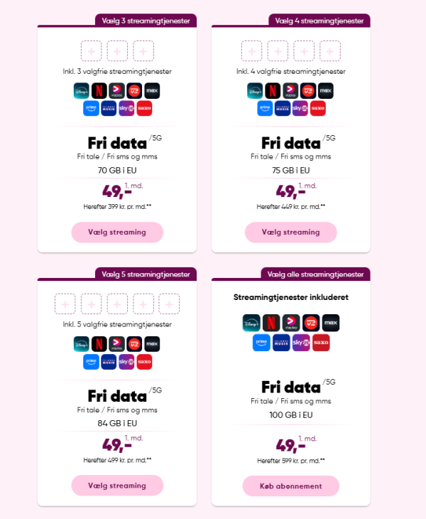 Telmore Mobilabonnement 2025 – Se priser på abonnementer.